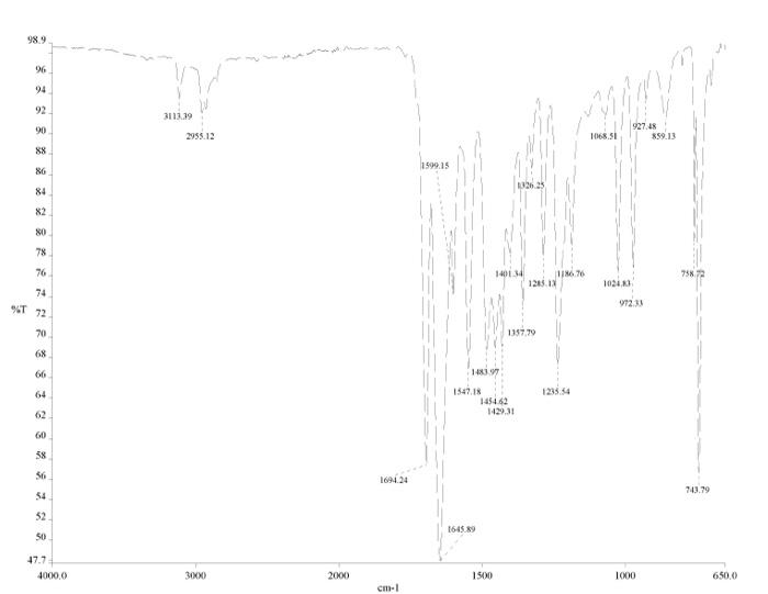 Solved 1) Show IR spectrum of vanillin and your product | Chegg.com