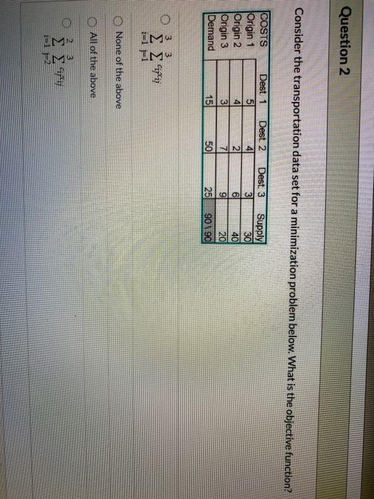 Solved Question 2 Consider the transportation data set for a | Chegg.com