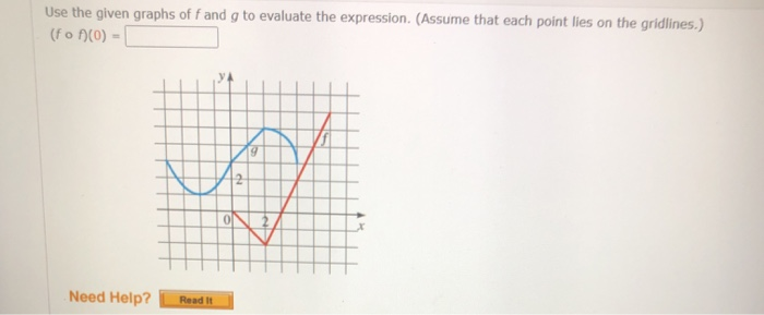 Solved Use the given graphs off and g to evaluate the | Chegg.com