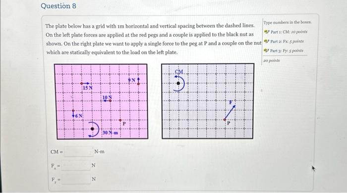 Solved The plate below has a grid with 1 m horizontal and | Chegg.com