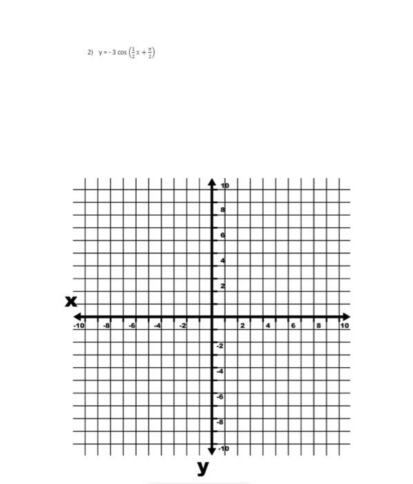 Solved Grade 11 Task Nov.2021 Graphing sine and cosine | Chegg.com