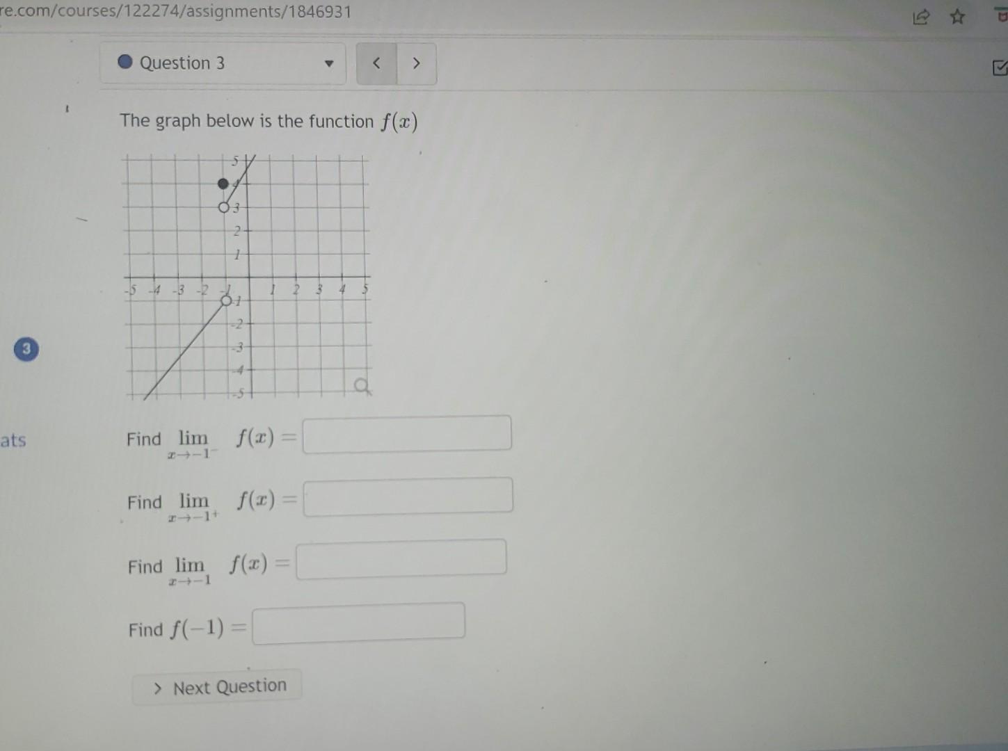 Solved The graph below is the function f(x) Find | Chegg.com