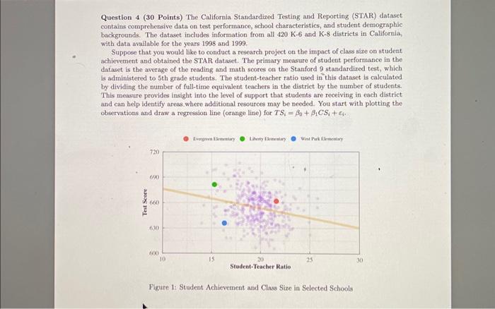 Solved Question 4 (30 Points) The California Standardized | Chegg.com