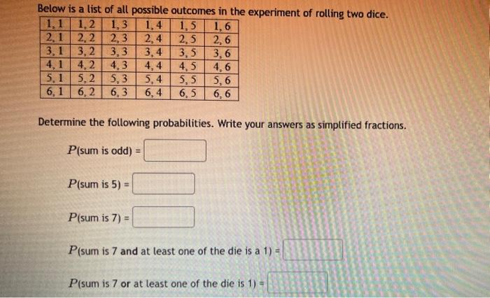Solved Below is a list of all possible outcomes in the | Chegg.com