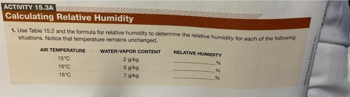 Solved ACTIVITY 15.3A Calculating Relative Humidity 1. Use | Chegg.com
