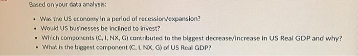 Solved Graph NDGP 2008 Components Calculate % change in GOP, | Chegg.com