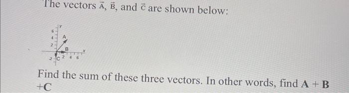 Solved The vectors A,B, and C are shown below: Find the sum | Chegg.com