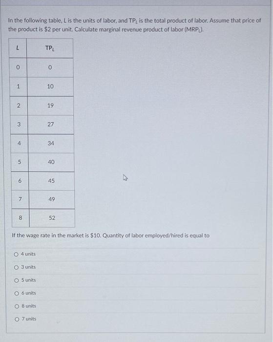 Solved In the following table, L is the units of labor and | Chegg.com