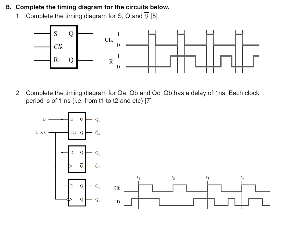 Solved B. ﻿Complete the timing diagram for the circuits | Chegg.com