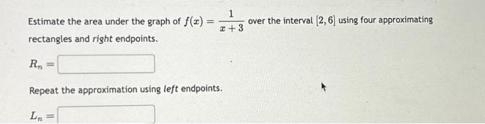 Solved Estimate the area under the graph of f(x) rectangles | Chegg.com