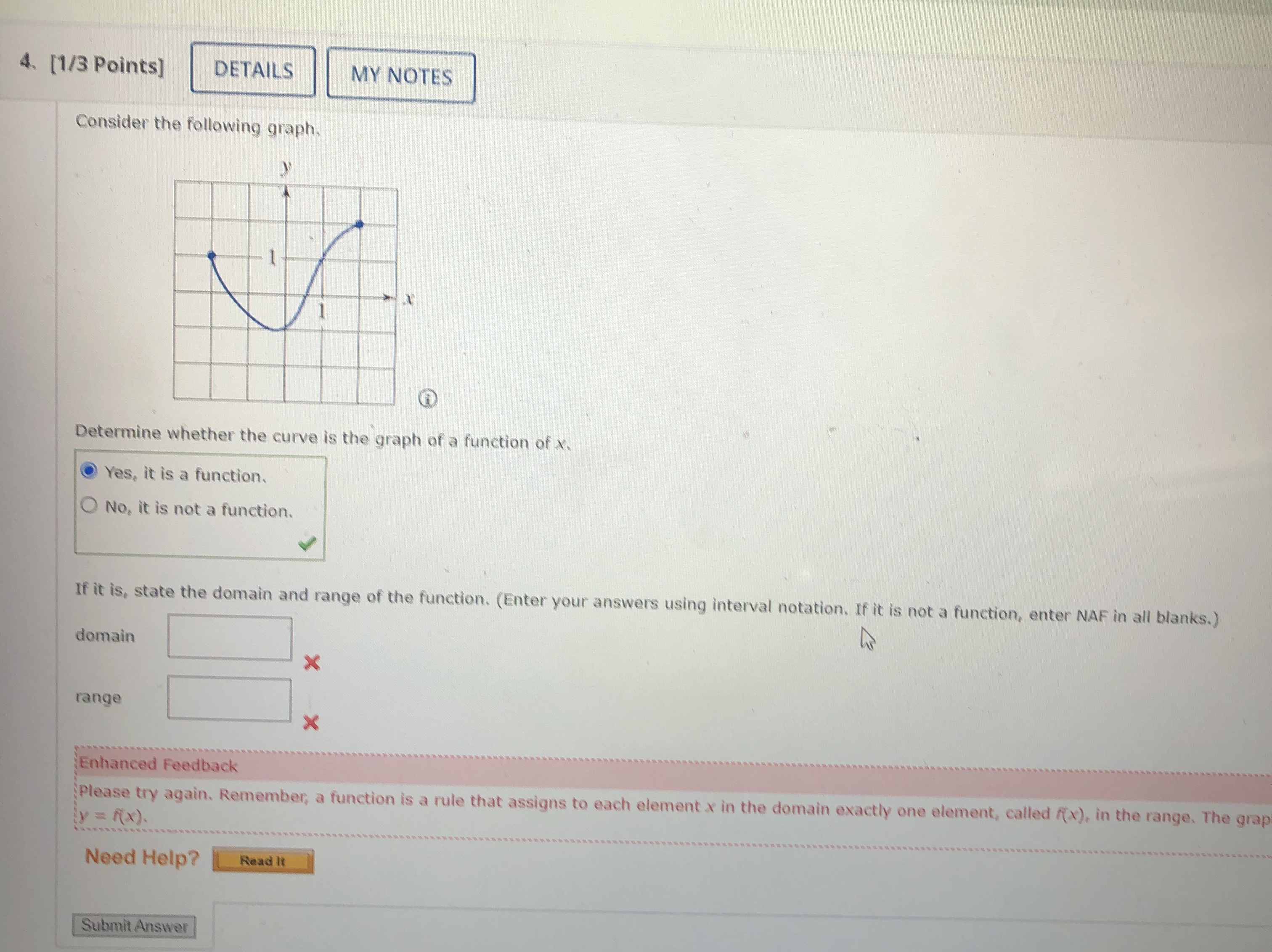 Solved Points]Consider the following graph.Determine whether | Chegg.com