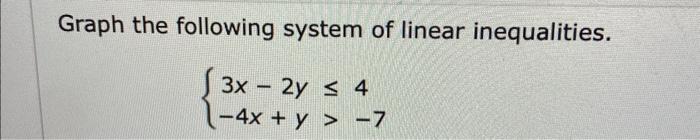 Solved Graph the following system of linear inequalities. | Chegg.com