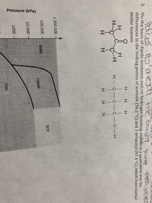 Solved 2. Why do the boiling points of the noble gases | Chegg.com