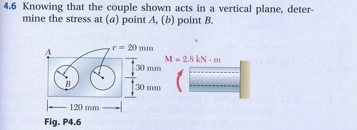 Solved 4.6 ﻿Knowing that the couple shown acts in a vertical | Chegg.com