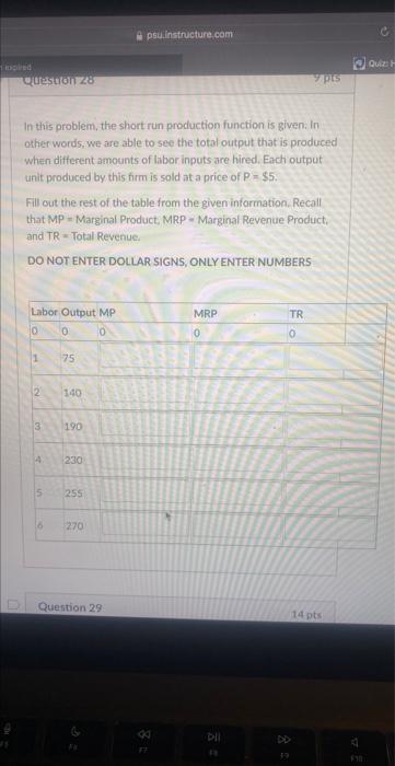 Solved In this problem, the short run production function is | Chegg.com
