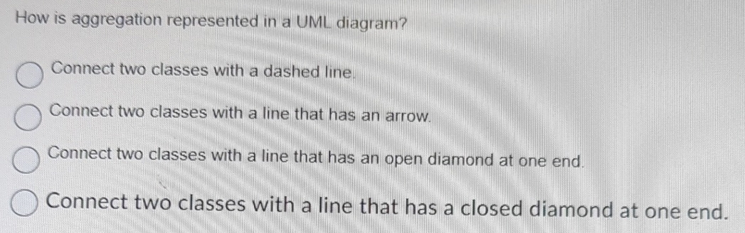 Solved How is aggregation represented in a UML | Chegg.com