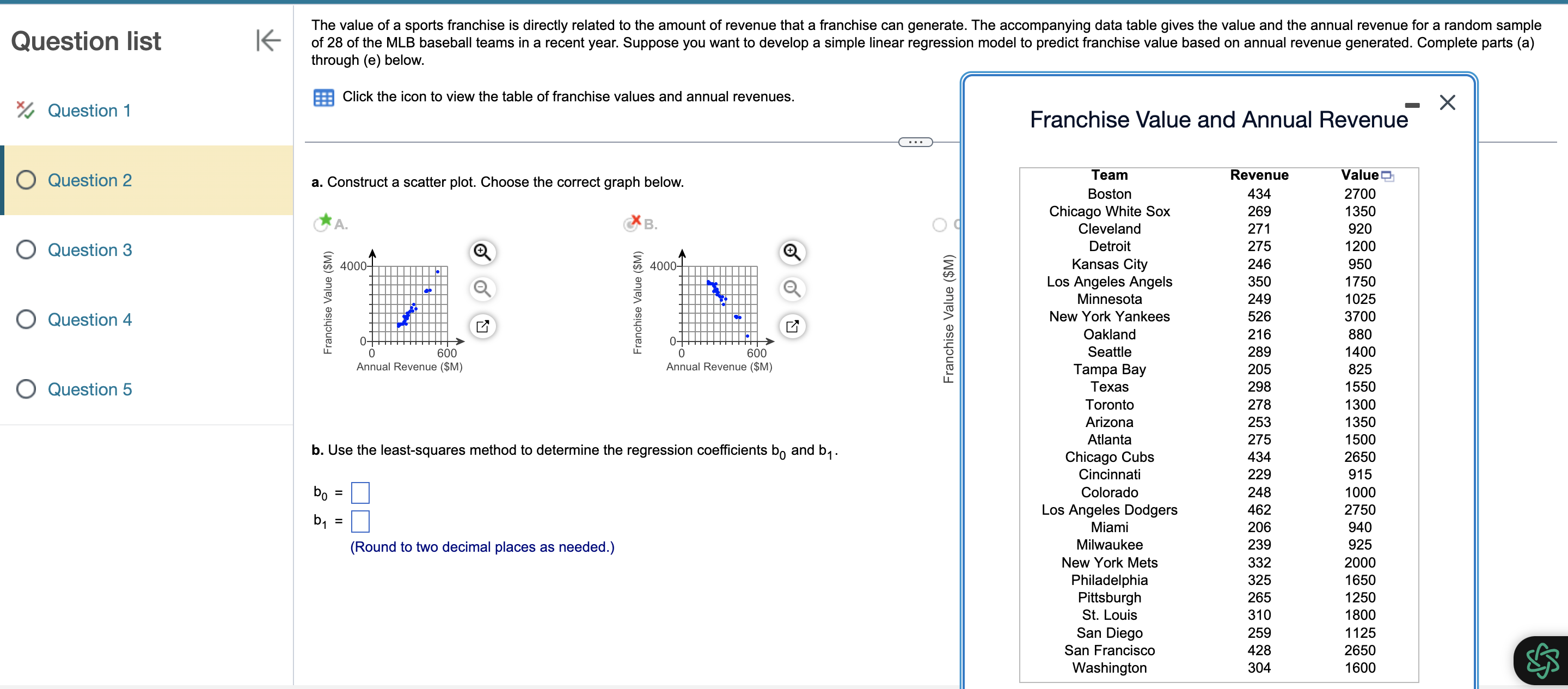 Solved through (e) ﻿below.Click the icon to view the table | Chegg.com