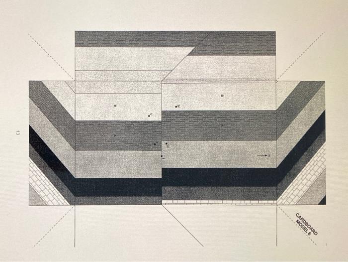 Solved Cardboard Model 6 This model shows a fault that | Chegg.com