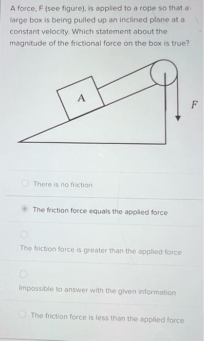 Solved A force, F (see figure), is applied to a rope so that | Chegg.com