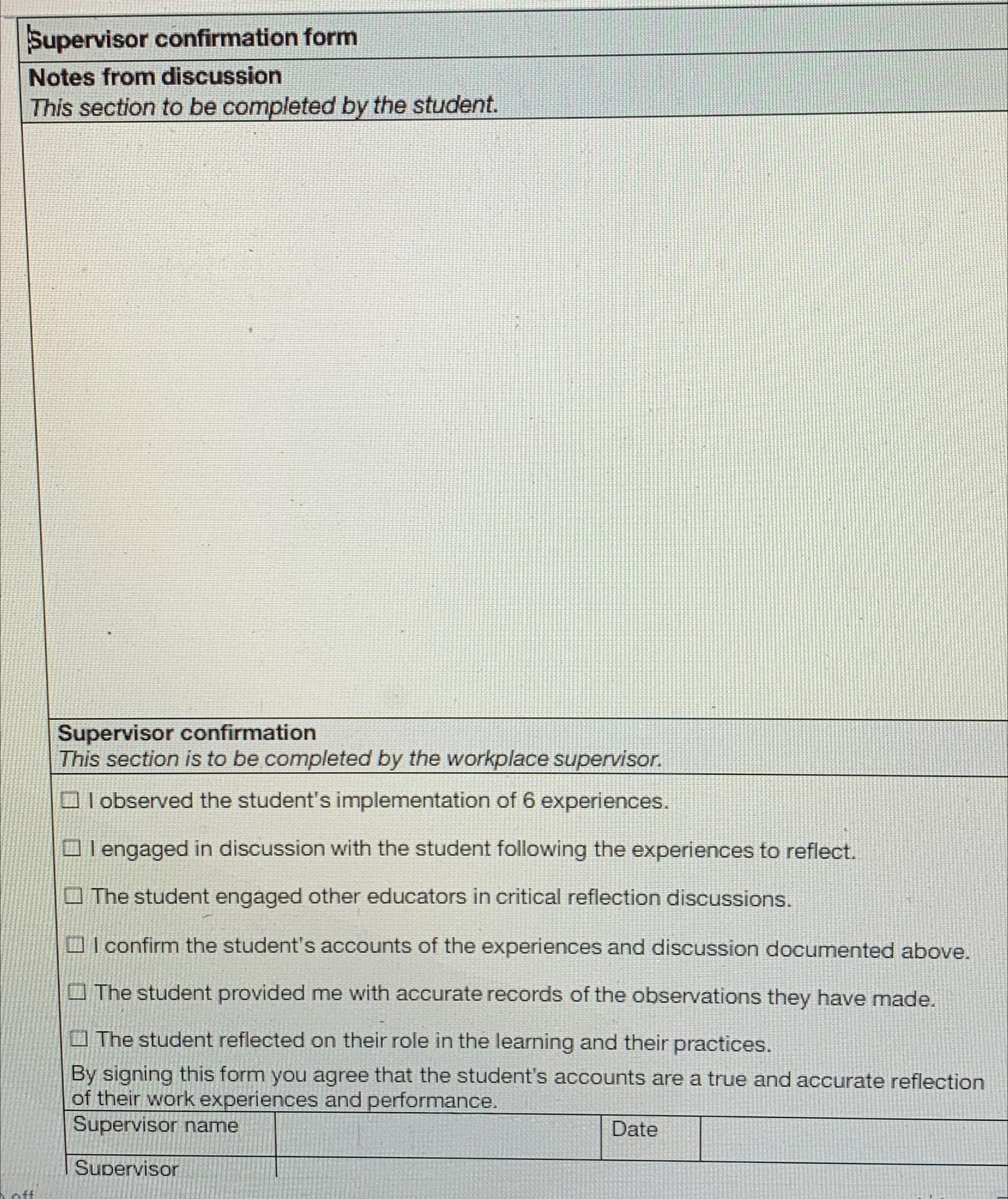 Solved Supervisor confirmation formNotes from discussionThis | Chegg.com