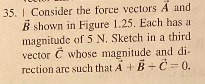 Solved 35. I Consider the force vectors A and B shown in | Chegg.com