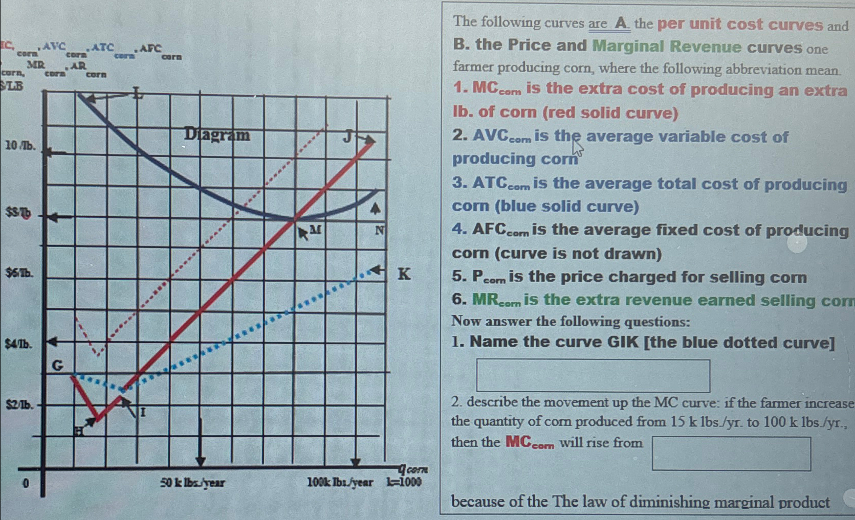 Solved The following curves are A the per unit cost curves | Chegg.com