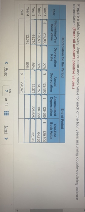 Solved Check my work Required information The following | Chegg.com