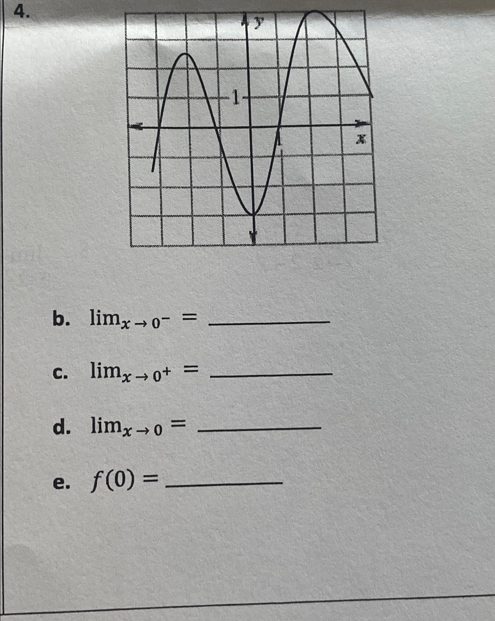 Solved b. limx→0-=c. limx→0+=d. limx→0=e. f(0)= | Chegg.com