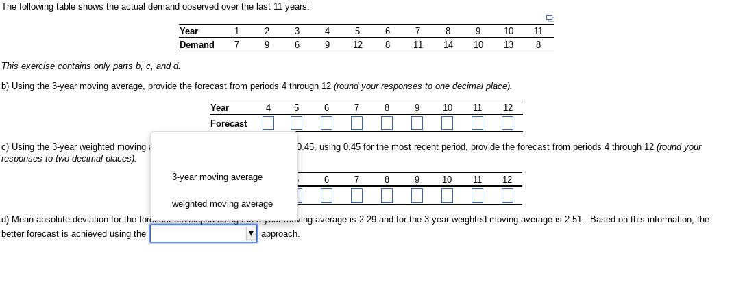 Solved The following table shows the actual demand observed | Chegg.com