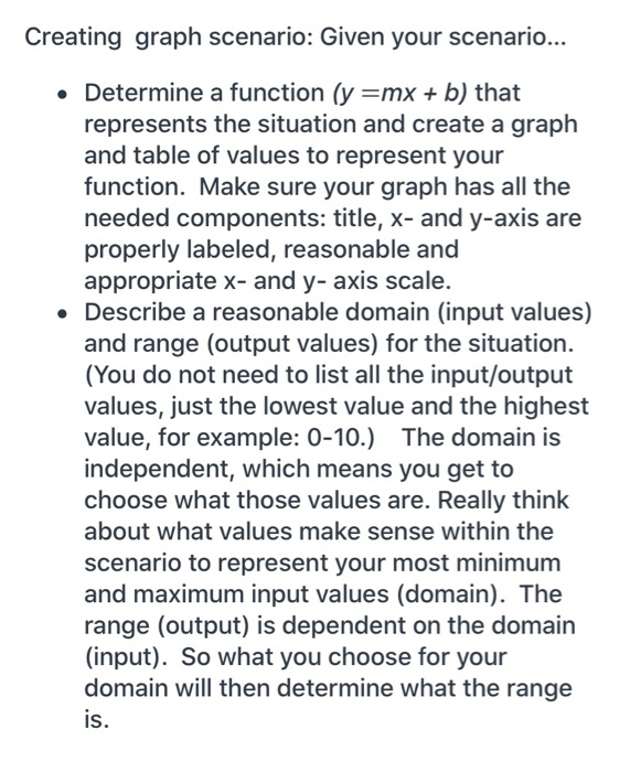 Solved Creating graph scenario: You are an aspiring musician | Chegg.com