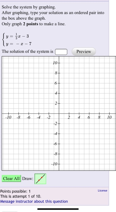 Solved Solve the system by graphing. After graphing, type | Chegg.com
