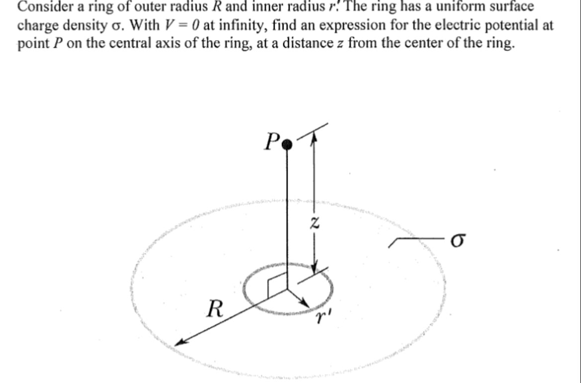 Solved Consider a ring of outer radius \( ﻿R \) ﻿and inner | Chegg.com