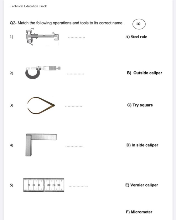 Solved Technical Education Track ACTIVITY (1) MAC01001 | Chegg.com