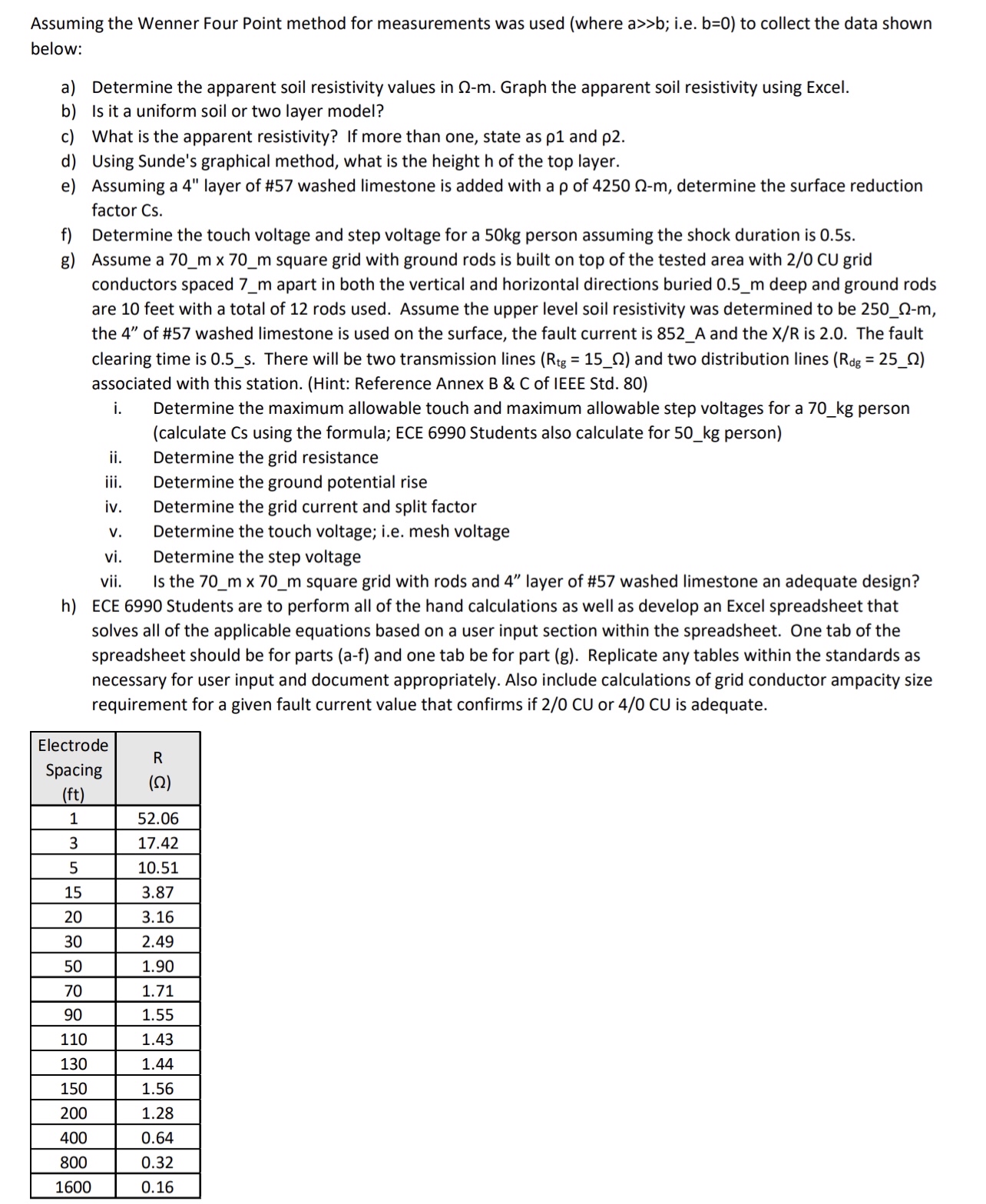Assuming the Wenner Four Point method for | Chegg.com