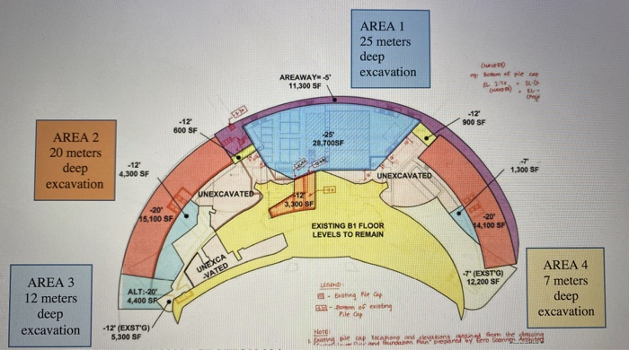 Solved 20 meters deep excavation -12 4,300 SF UNEXCAVATED | Chegg.com