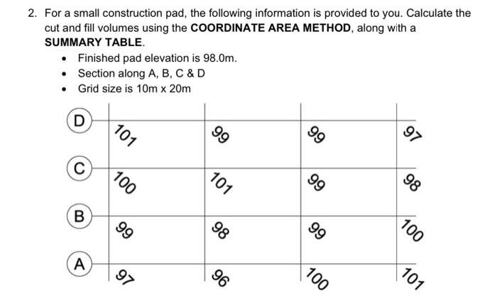 Solved 2. For a small construction pad, the following | Chegg.com