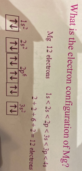 Solved What is the electron configuration of Mg? Mg 12 | Chegg.com