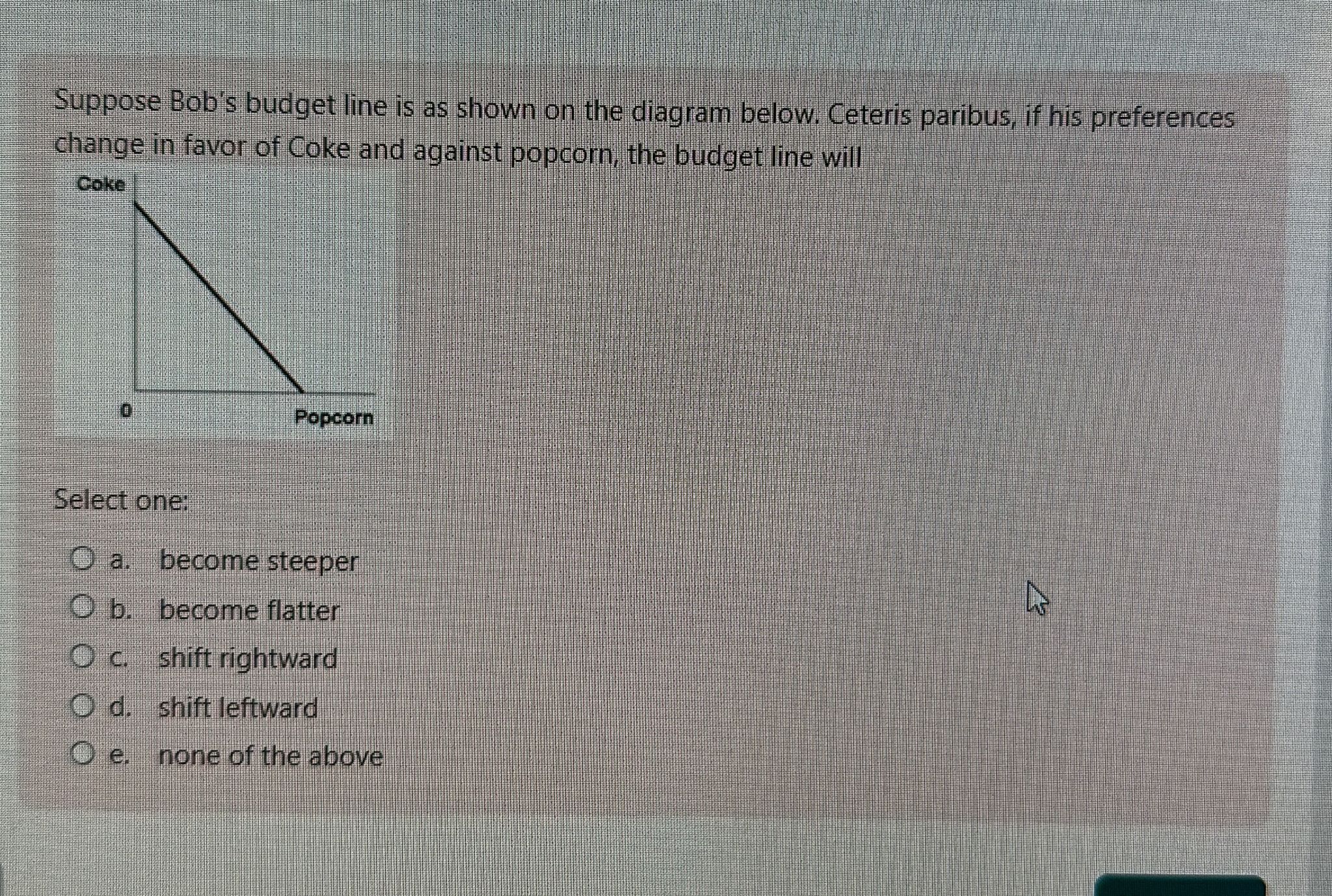 Solved Suppose Bob's budget line is as shown on the diagram | Chegg.com