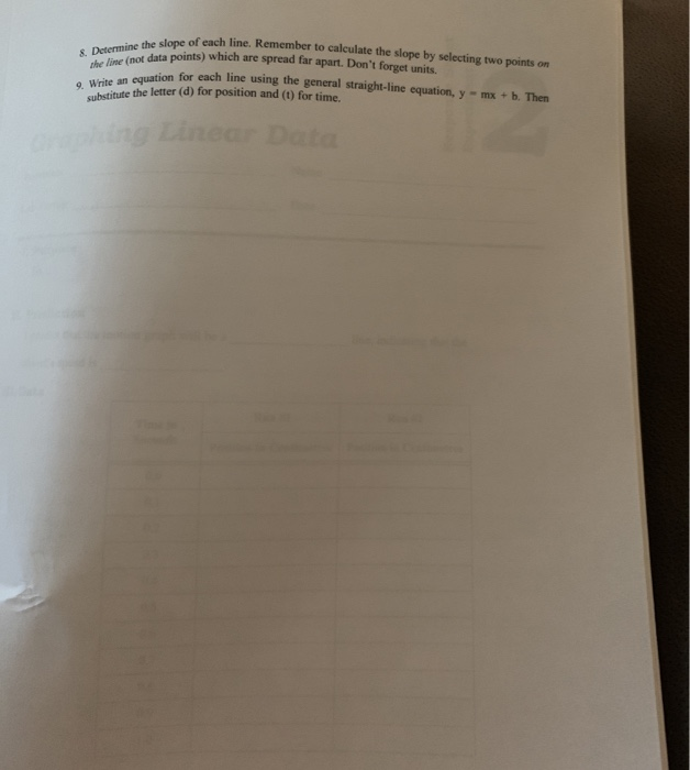 Graphing Linear Data Experiment 12 Objective To | Chegg.com