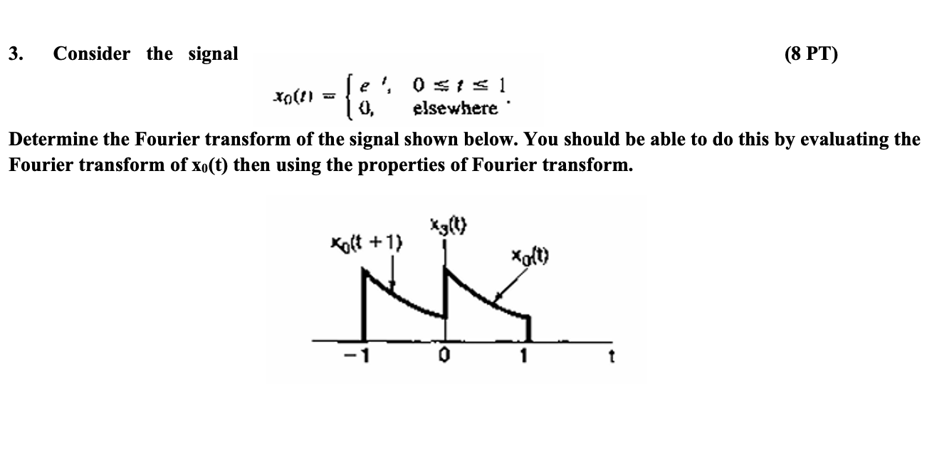 Solved Consider the | Chegg.com