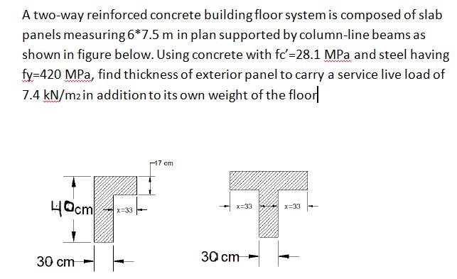 A two-way reinforced concrete building floor system | Chegg.com