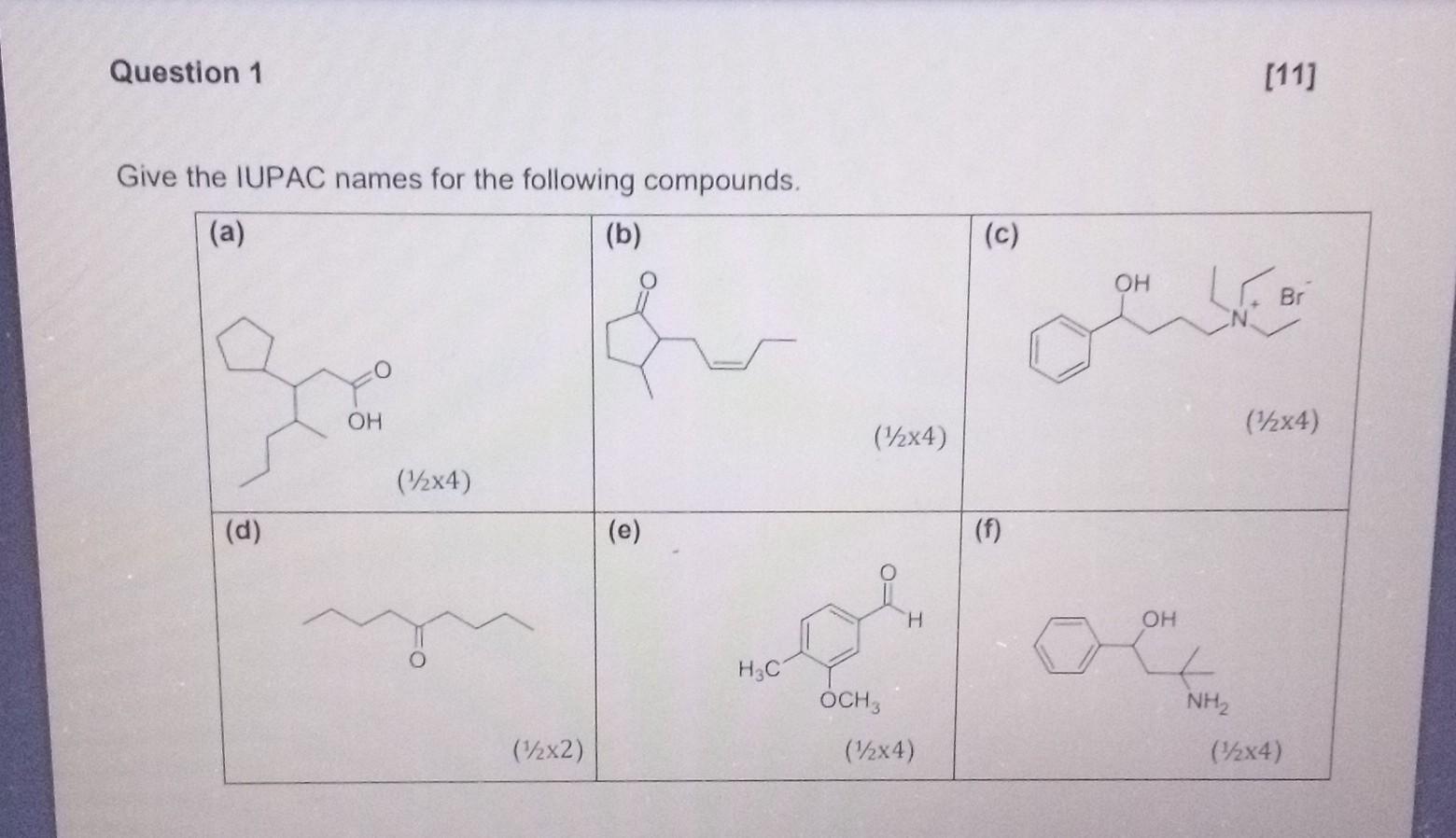 Give the IUPAC names for the following compounds. | Chegg.com