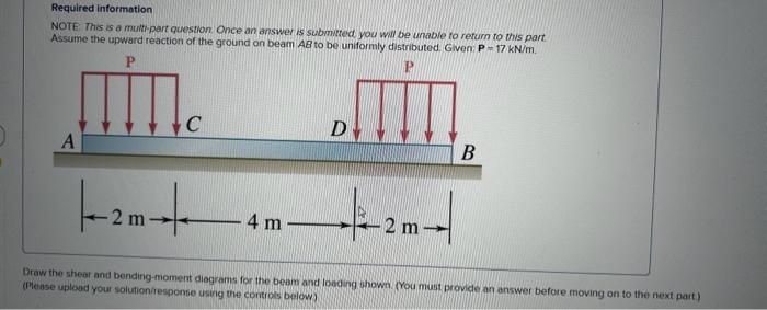Solved Determine the maximum absolute values of the shear | Chegg.com