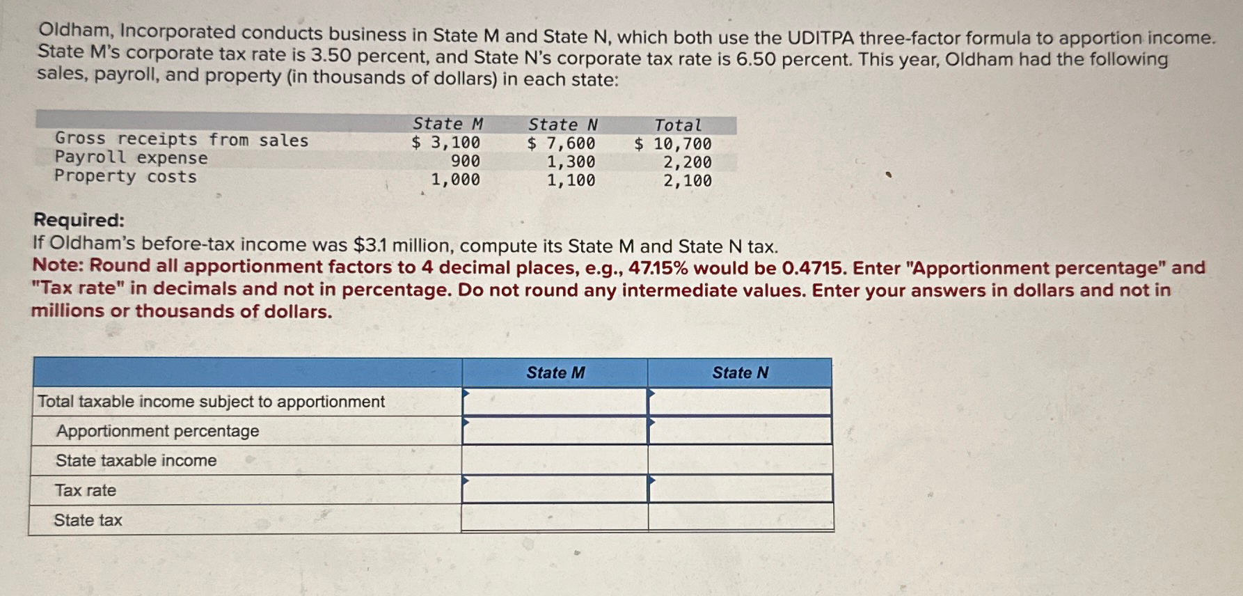 Solved Oldham, Incorporated conducts business in State M and | Chegg.com