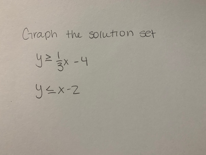 Solved Graph the solution set y = 1/3X -4 yex-2 | Chegg.com