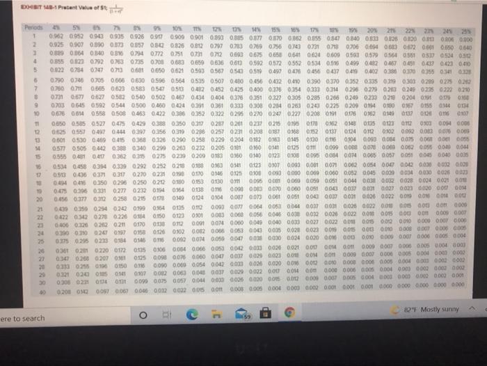 Solved please answer as much as possible tables can be | Chegg.com