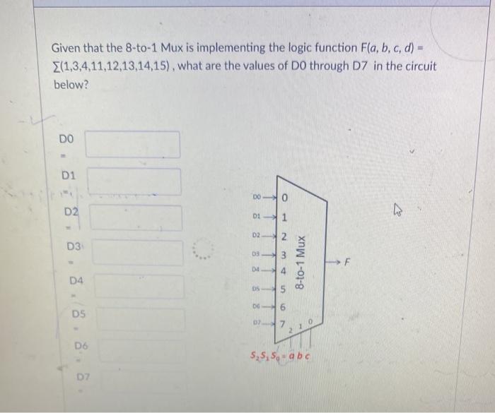 Solved Given that the 8-to-1 Mux is implementing the logic | Chegg.com