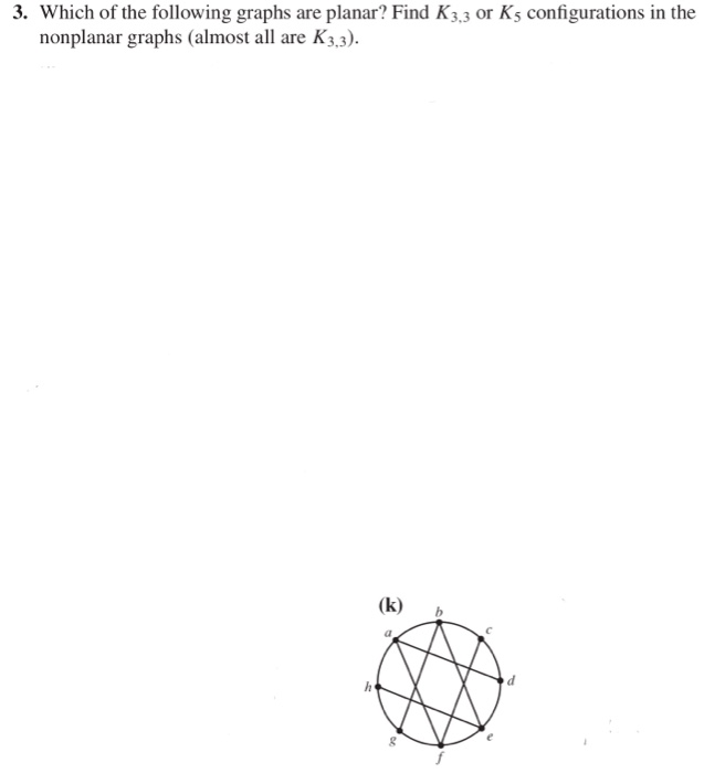 Solved 3. Which of the following graphs are planar? Find | Chegg.com