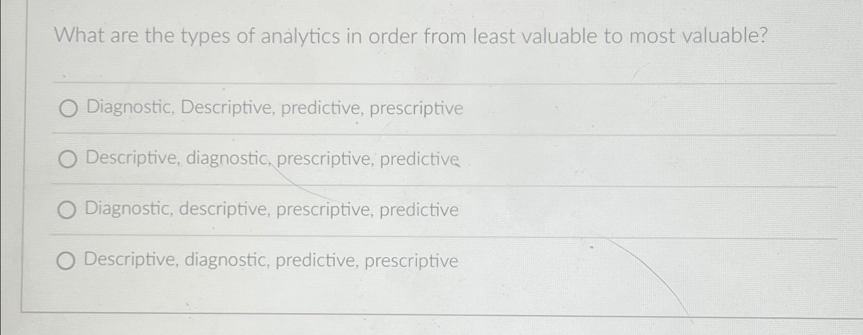 Solved What are the types of analytics in order from least | Chegg.com