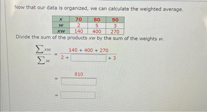 Solved Now that our data is organized, we can calculate the | Chegg.com